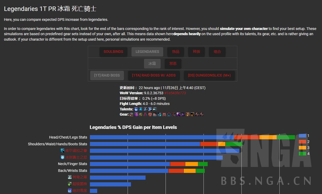 [冰霜DPS] 冰DK 5M阶段的herodamage数据模拟与简要分析。 NGA玩家社区