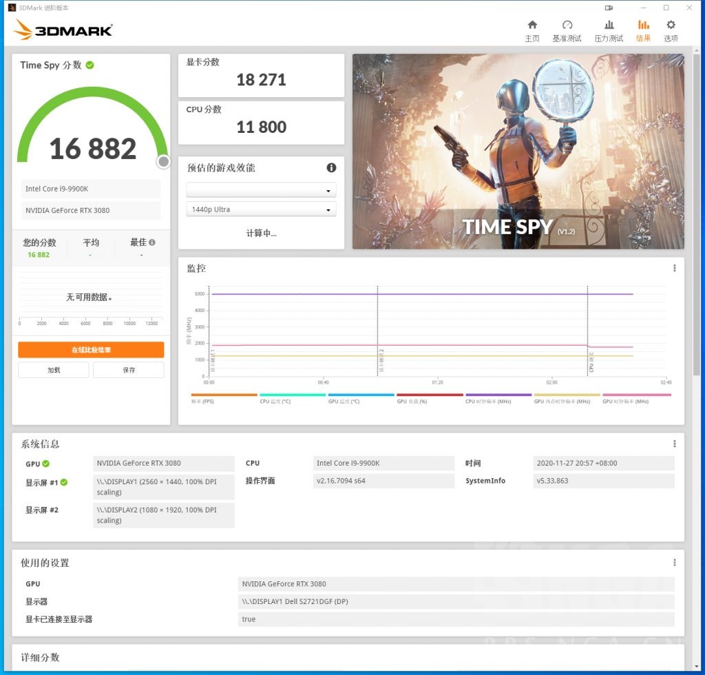 3080 ADOC原版BIOS降压超频实测 NGA玩家社区