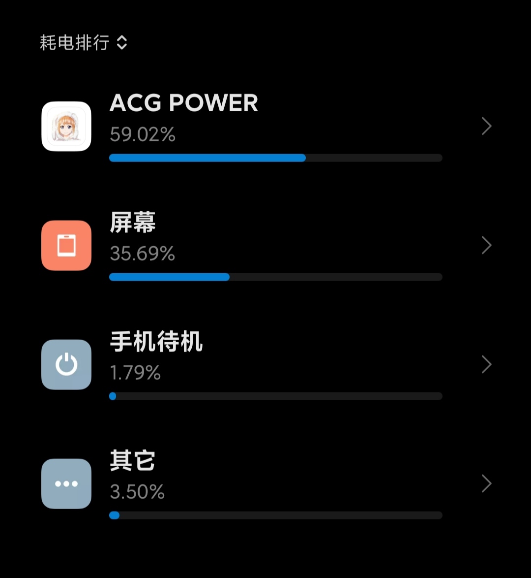 acgp耗电吗 NGA玩家社区