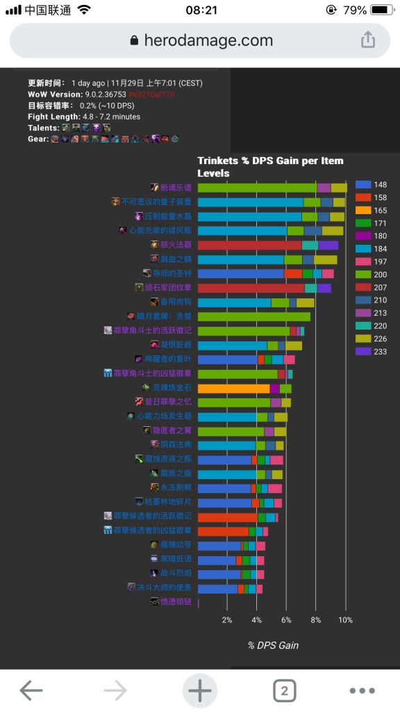 搬运：herodamage邪dk饰品模拟排名 178