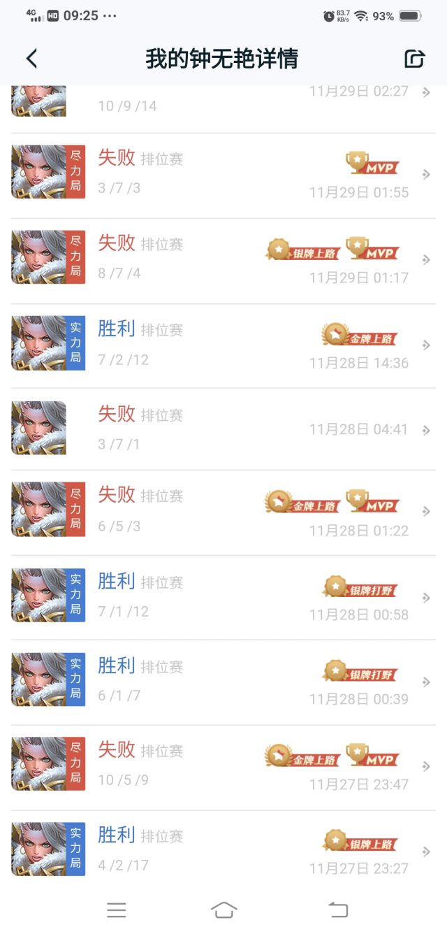 [讨论] 为什么很多人会觉得1W场51%胜率不菜？ NGA玩家社区