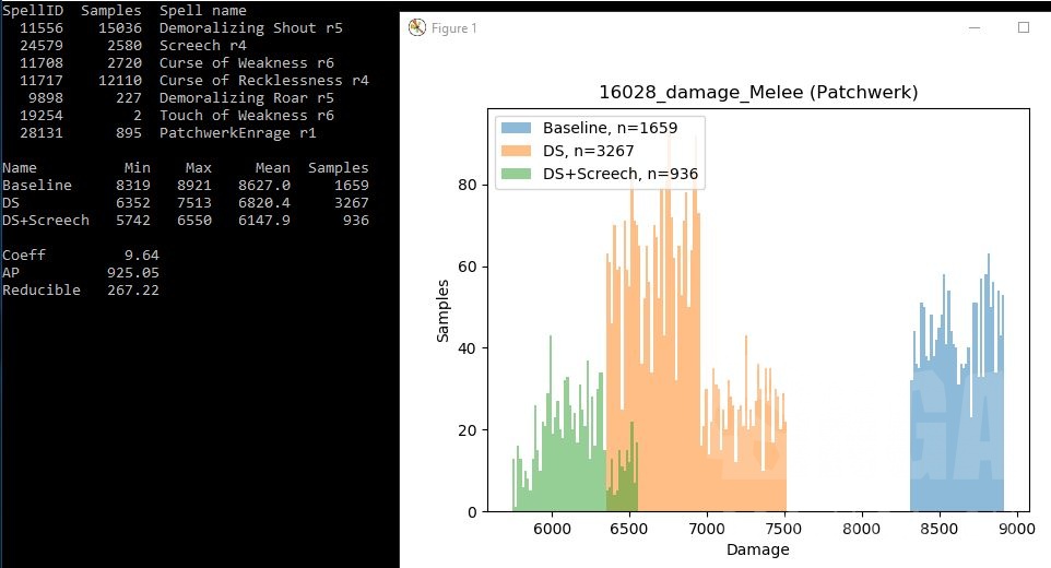 [副本讨论]怀旧服全Boss AP汇总+搓志/尖啸/鲁莽后的数值计算方法+仇恨打击具体计算公式+到底该不该上鲁莽诅咒？ NGA玩家社区