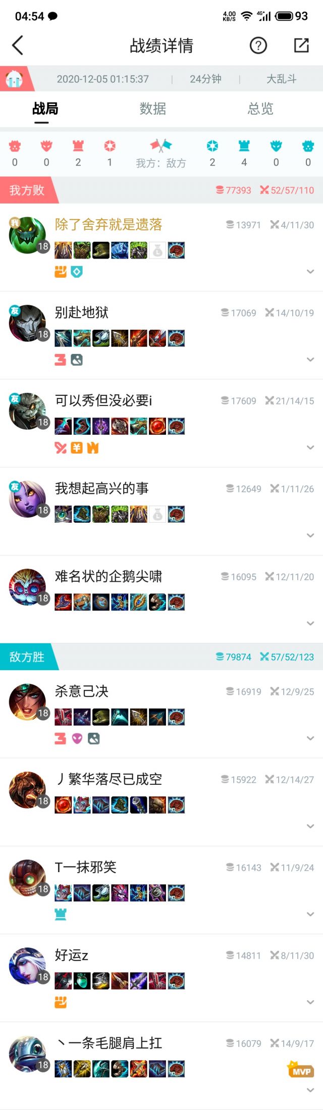 [大乱斗！]给大乱斗玩家的兵线提示 NGA玩家社区