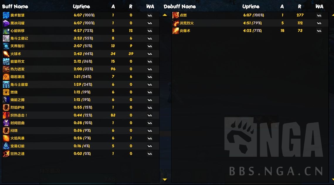 [讨论] 180火法木桩2300算合格吗 NGA玩家社区