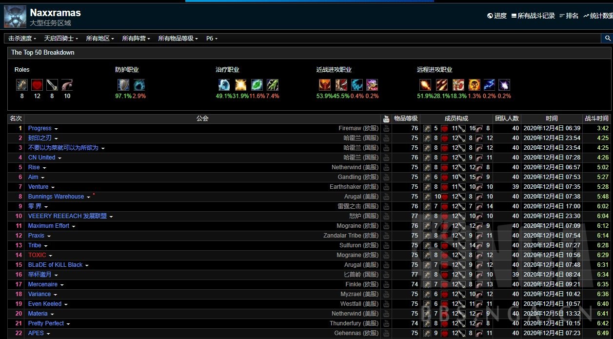[怀旧服][一区][哈霍兰][联盟][封印之刃][NAXX]克尔苏加德FD，4DK击杀速度世界第二 NGA玩家社区