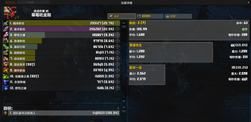 [数理研究] [射击] [PVE] [9.0]射击猎人百发内技能数量与急速对照表(更新M1实战日志) NGA玩家社区