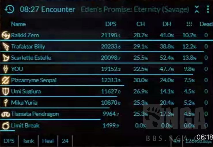 [新零式机制氵] E12S门神+本体全机制 已全部整理完毕 moof+kururu+fionna+tps视频整理 NGA玩家社区