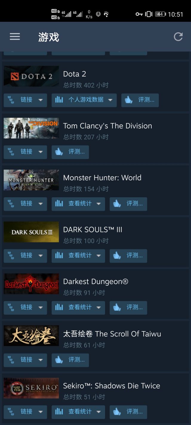 [2077] CDPR这次算成功吗？？？售出能超过怪物猎人世界吗？？？？？ NGA玩家社区