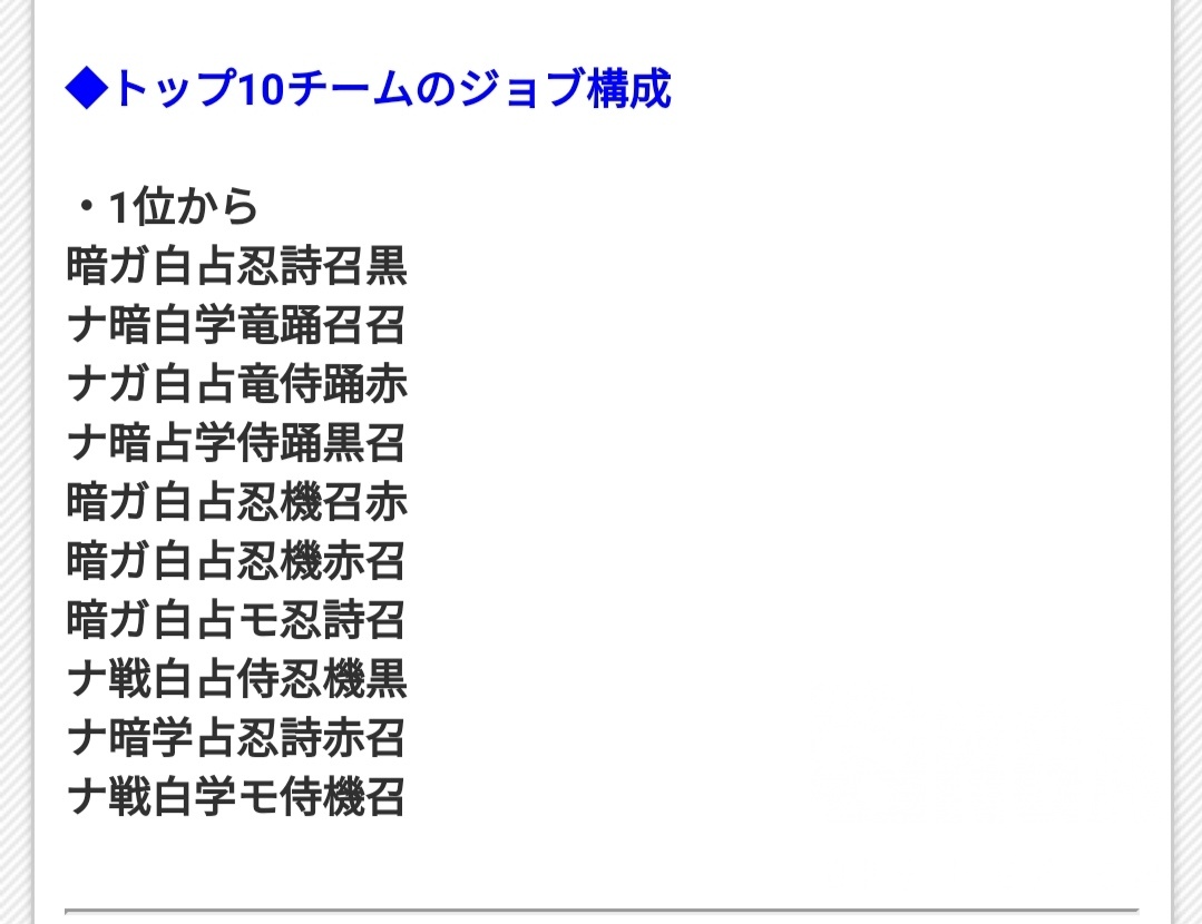 [5_4零式战报]真的变成战报贴了(TPS宣布通关E12s) NGA玩家社区