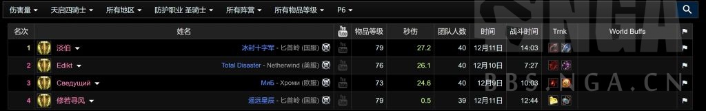 [副本讨论] 全世界仅此一家 防骑交接T坦克4DK NGA玩家社区