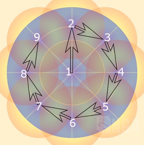 [5.4]E12s本体详细流程图文攻略 带时间轴画图重置版 NGA玩家社区