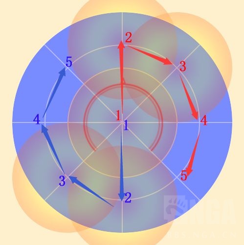 [5.4]E12s本体详细流程图文攻略 带时间轴画图重置版 NGA玩家社区