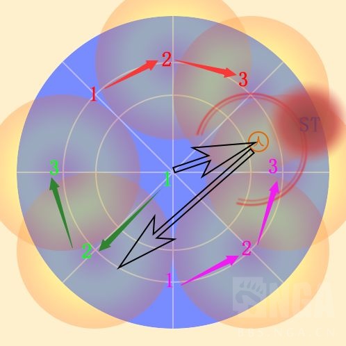 [5.4]E12s本体详细流程图文攻略 带时间轴画图重置版 NGA玩家社区