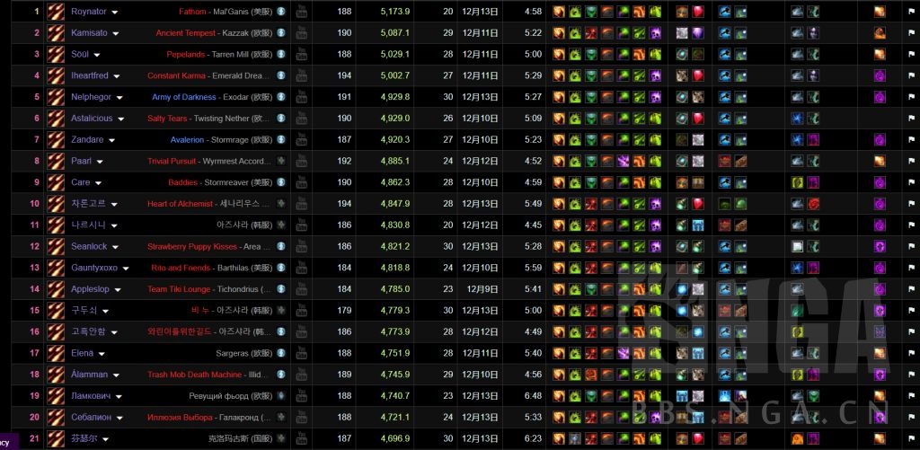 [pve] 9.0咆哮火毁全面心得分享 NGA玩家社区