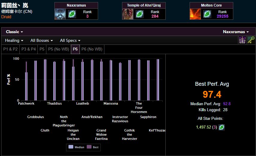 NAXX奶德治疗小怪+Boss心得攻略(初版已全程完工) NGA玩家社区