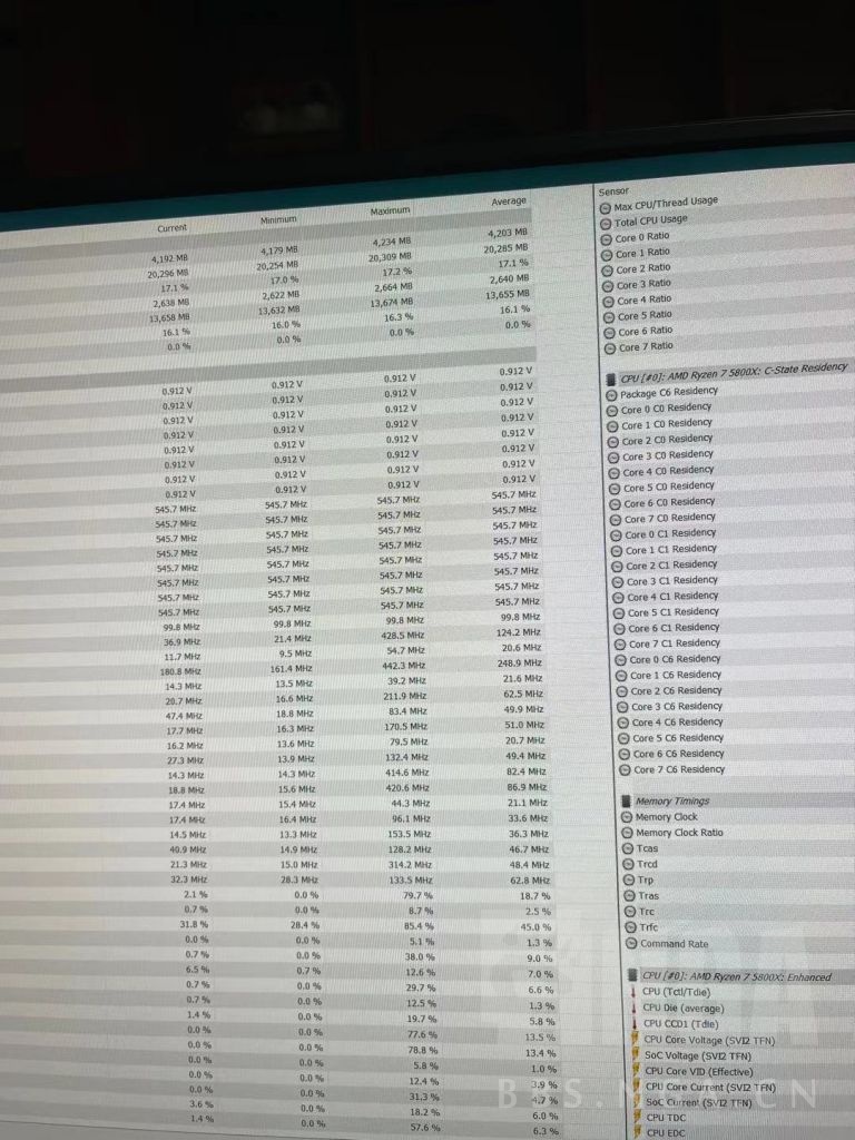 5800x进系统只有0.5G，求救～ NGA玩家社区