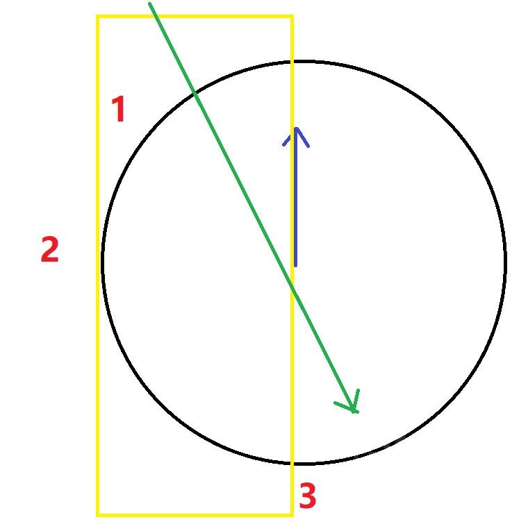 [5_4攻略] E9S-E12S零式中的几何学小技巧，更新E12S狮子LINE式(容错率很高，外服已经打起来了) NGA玩家社区