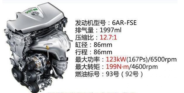 丰田的Direct shift-cvt，有啥黑科技？比6at加速还高？ NGA玩家社区