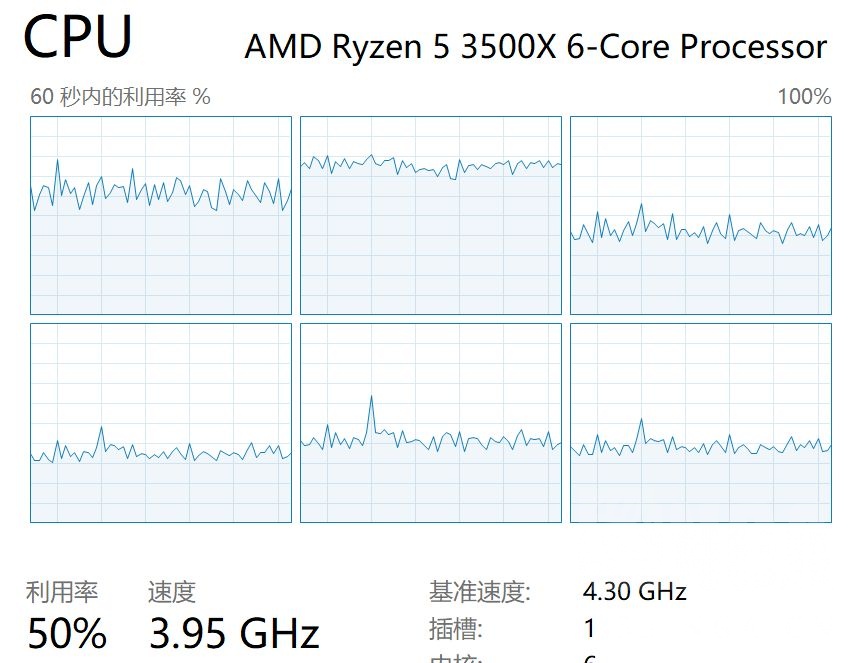 所以其实现在的wow已经不再是cpu游戏了吗 NGA玩家社区