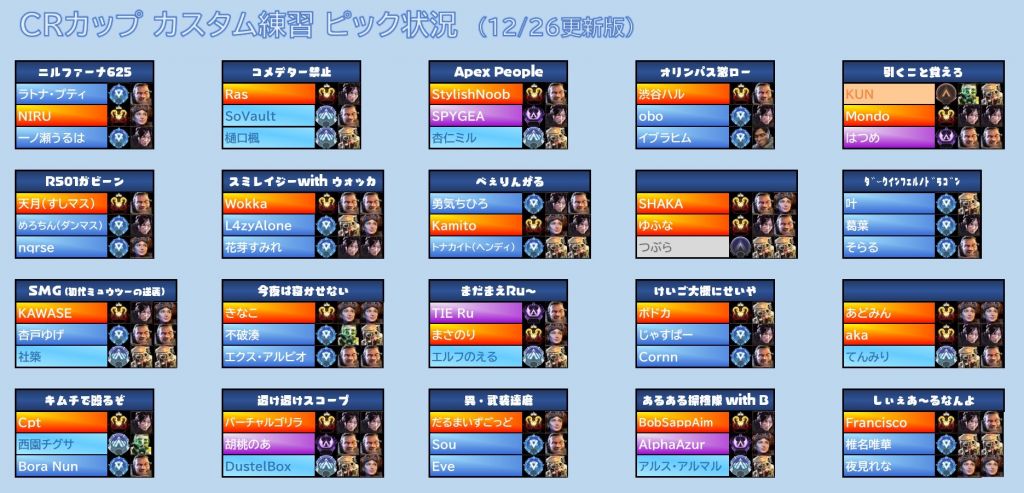 CR杯有人看吗(17点开始) NGA玩家社区