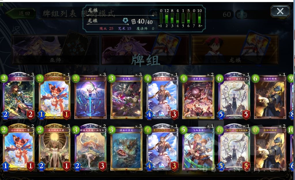 [指定模式] [龙族] 我宣布咸鱼龙即为版本T0 NGA玩家社区