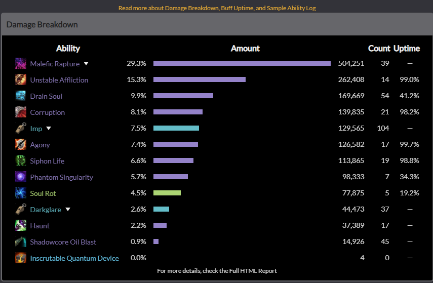 [pve] 9.0 法夜痛苦术PVE教学(完结撒花) NGA玩家社区