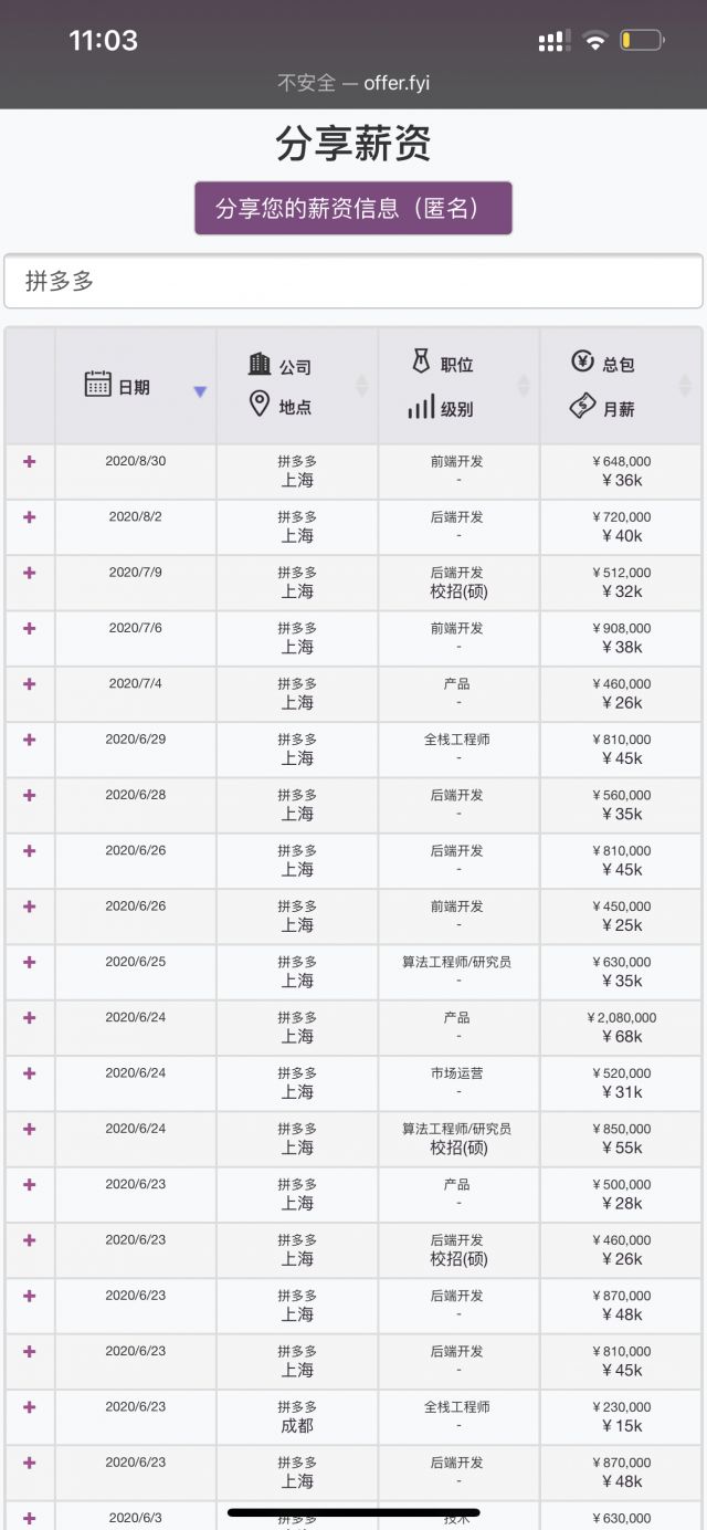用命换钱PDD NGA玩家社区