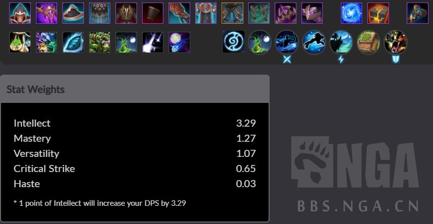 [大秘境] [平衡(咕咕)] SimC属性权重跑分求解[薛定谔·急速] NGA玩家社区