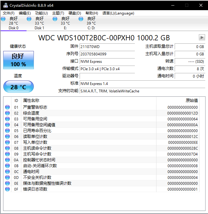 [作业贴] 中流砥柱——西部数据Blue SN550众测报告 NGA玩家社区