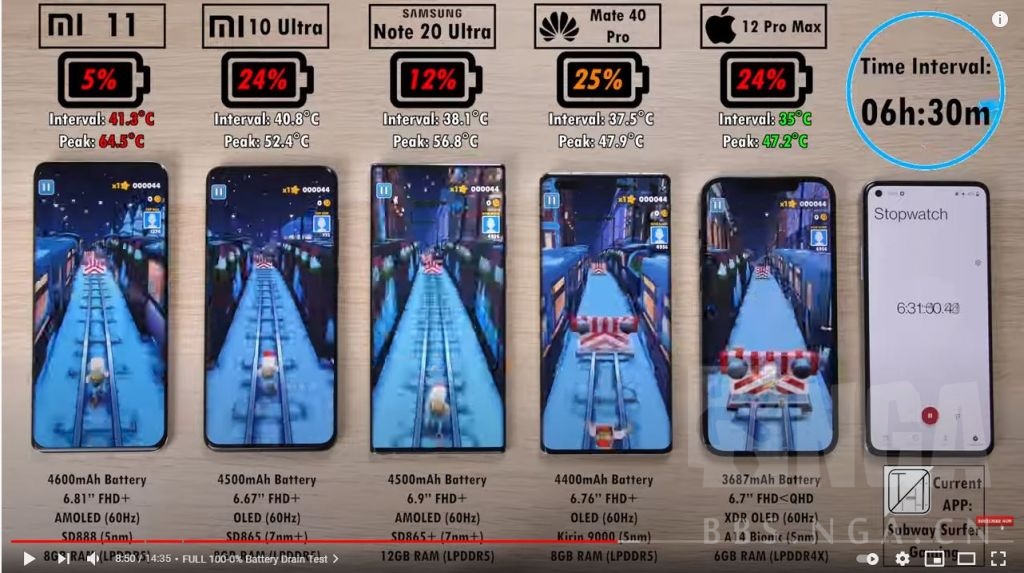 iqoo7这个续航，到底是粮厂充值还是出厂系统崩了？ NGA玩家社区