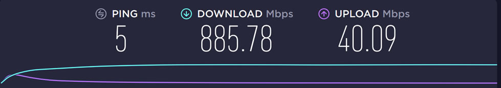 AX6000简单测试 NGA玩家社区