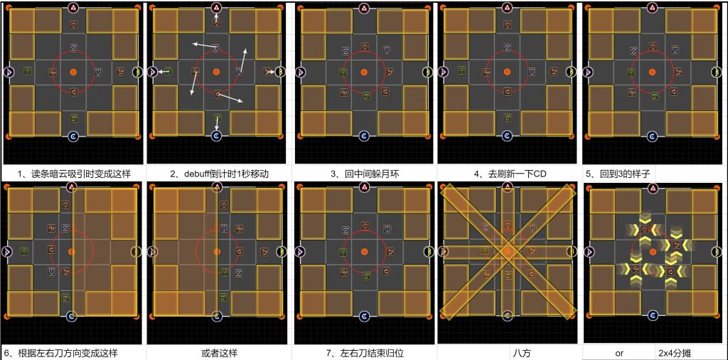 [伊甸零式再生篇]E9S~E12S开荒攻略心得笔记 178