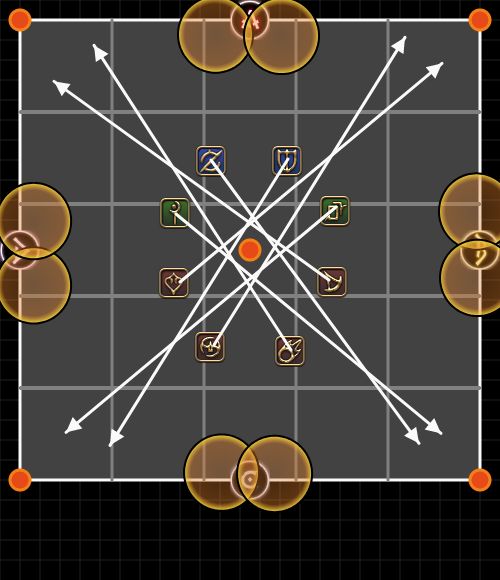 [伊甸零式再生篇]E9S~E12S开荒攻略心得笔记 178