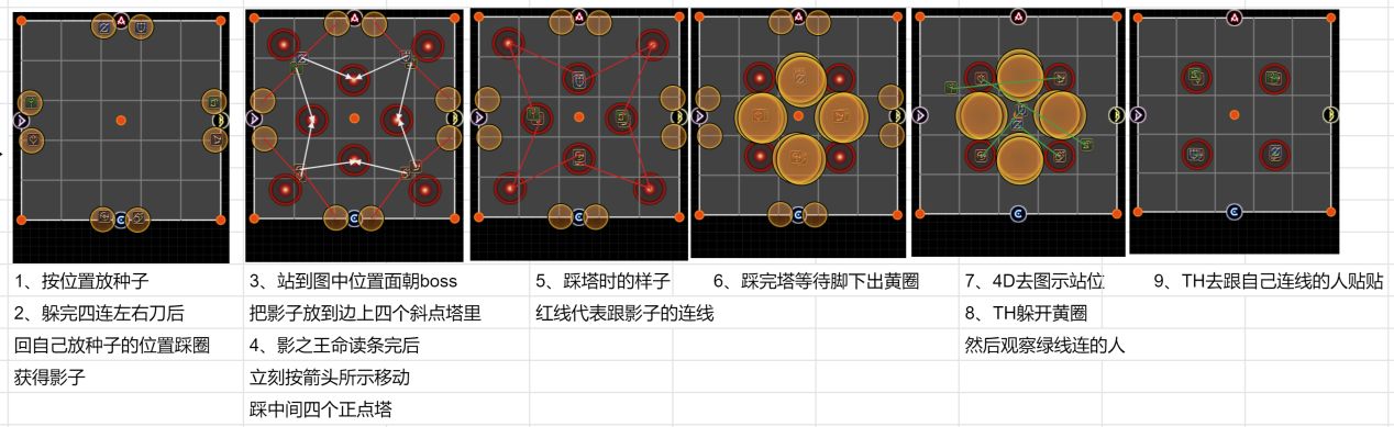 [伊甸零式再生篇]E9S~E12S开荒攻略心得笔记 178
