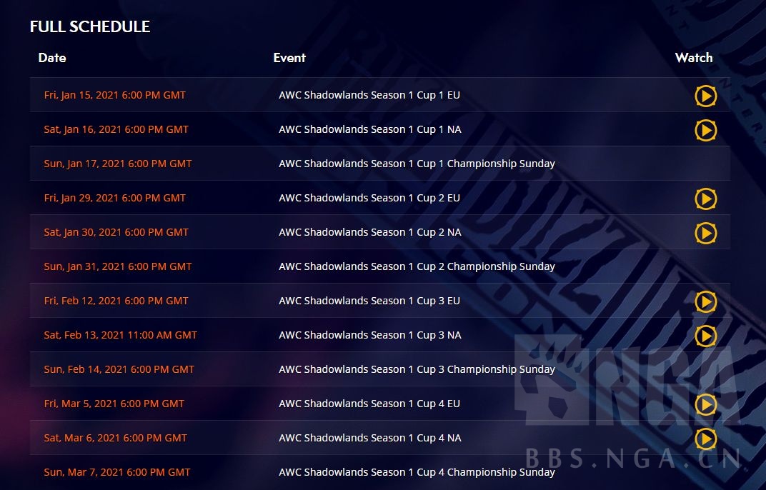 魔兽世界全球锦标赛 Arena World Championship (AWC) SL-Season 1 NGA玩家社区