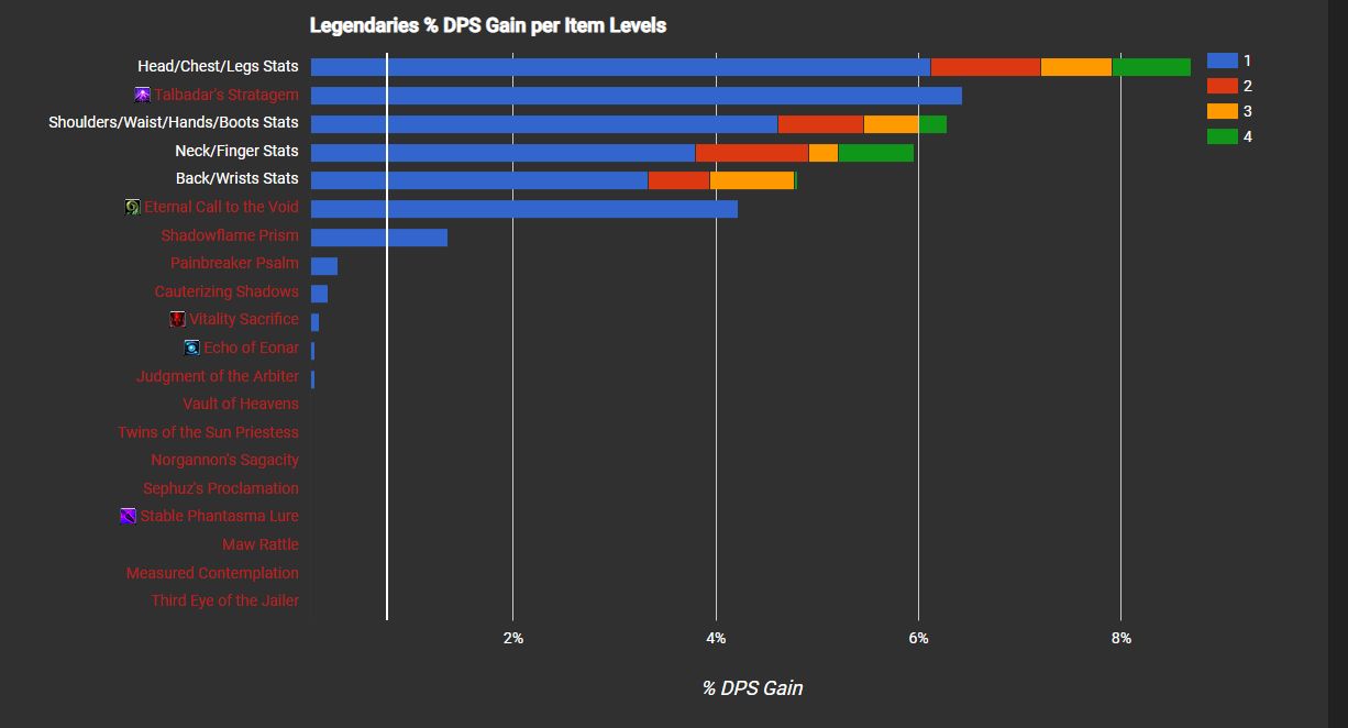 herodamage更新了，现在就是非常后悔 NGA玩家社区