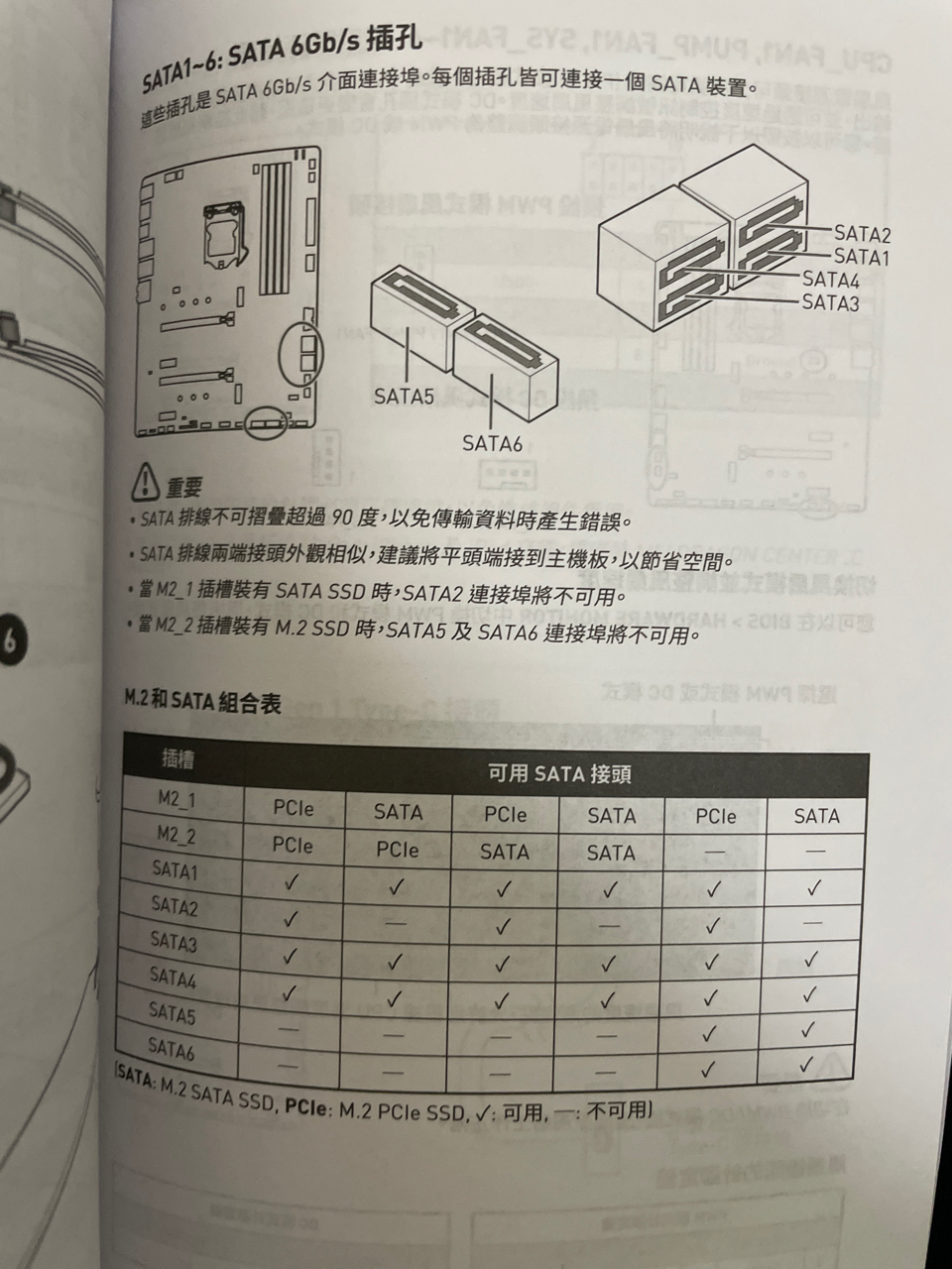 今日冷知识：z390主板的m2硬盘会占用SATA接口的5，6两个信道 NGA玩家社区