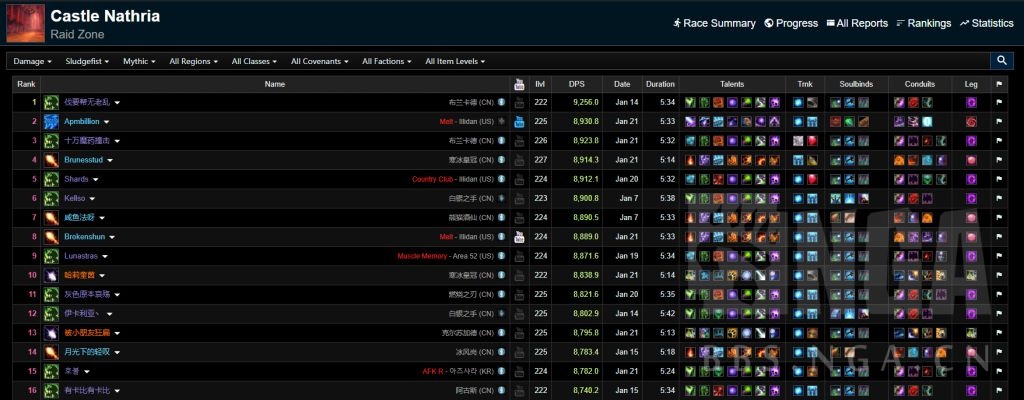 [分享] [SL PVE] M纳斯里亚堡 奥法心得(M泥拳登顶)。更新干将和下版本前瞻，希望后人完成大帝。 NGA玩家社区