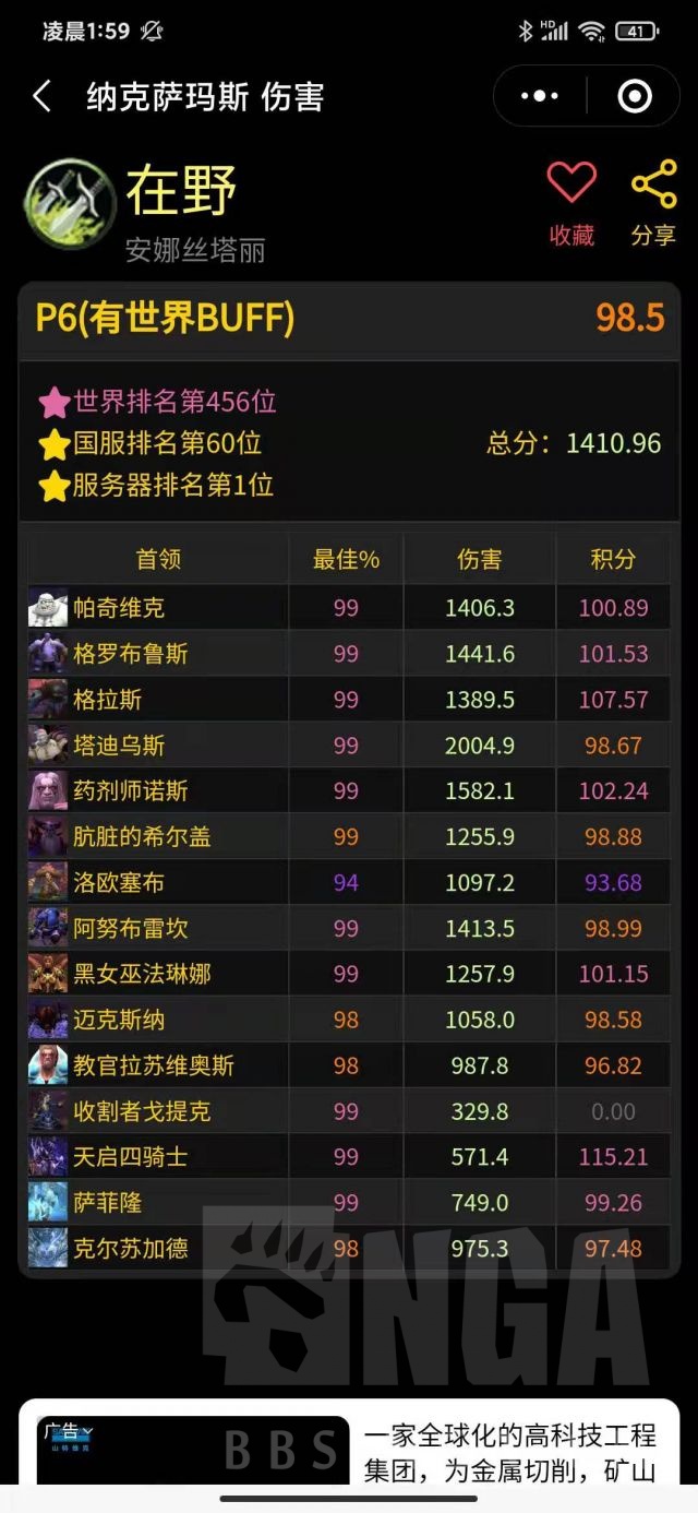 [PVE][装备] [技术贴] 探究盗贼NAXX极致输出细节(1.22更新了最新装备、评分) NGA玩家社区