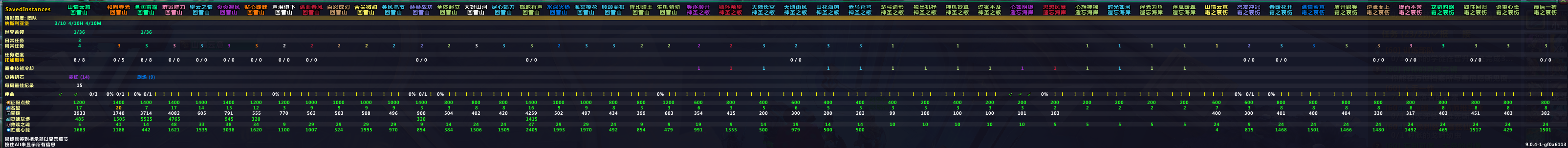 9.0随从大军养成记 关于控制台玩法的Q&A 一个新战网50个号的装修之路!开启! NGA玩家社区