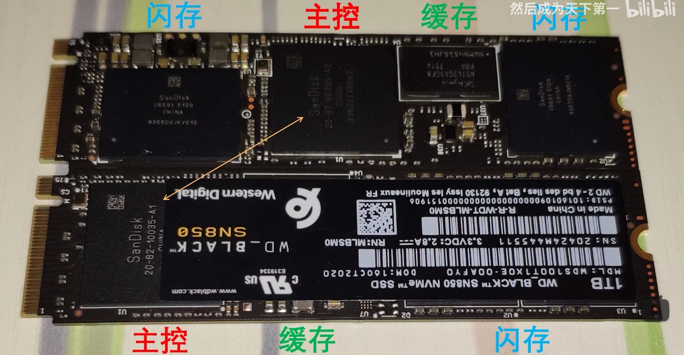 PCIE4.0 SSD巅峰对决：三星980 Pro 1T VS 西数SN850 1T[我是搬运工] NGA玩家社区