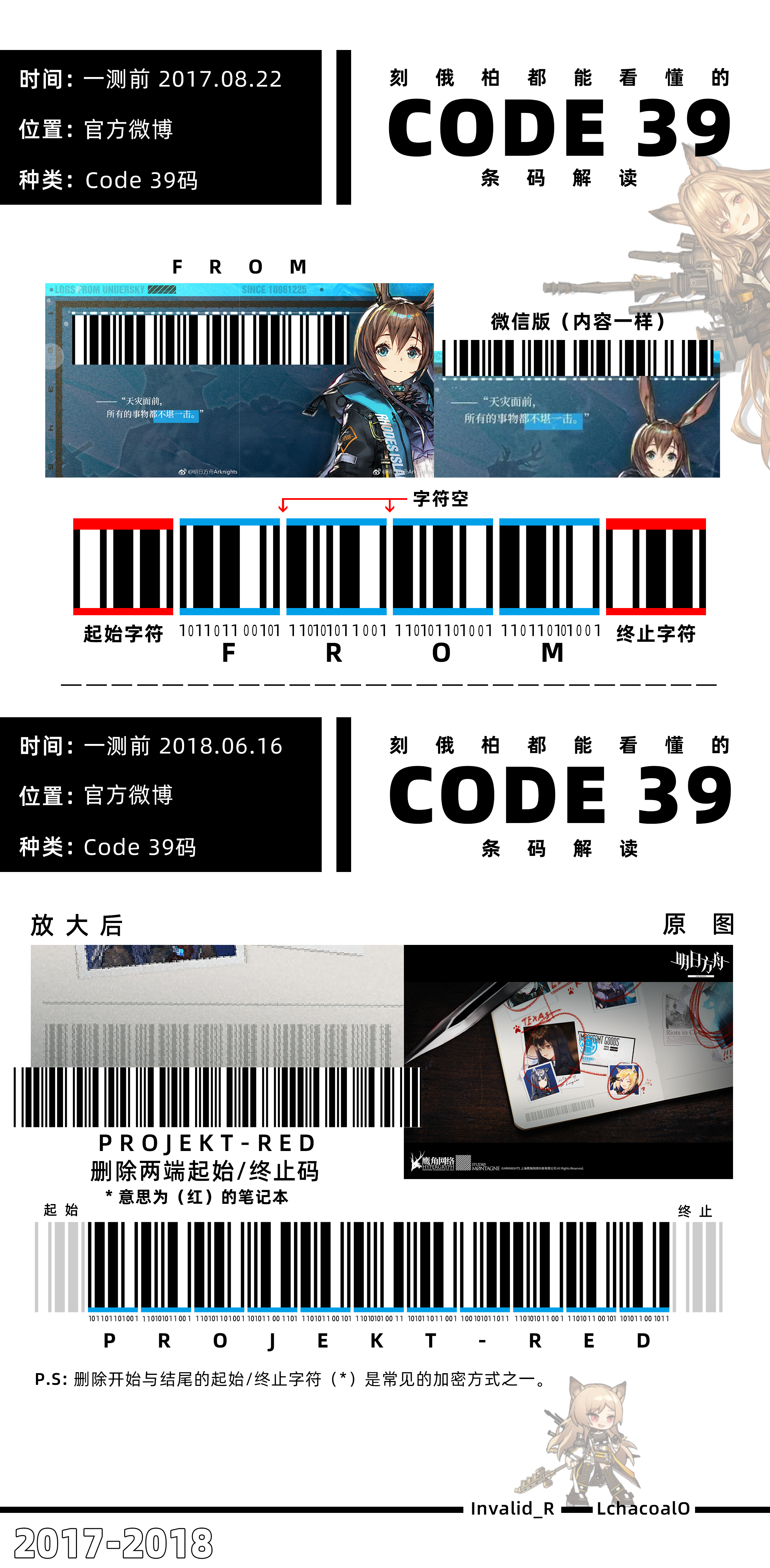 [条形码氵] 教你肉眼扫描条形码——大解码表计划 (Code39篇) NGA玩家社区