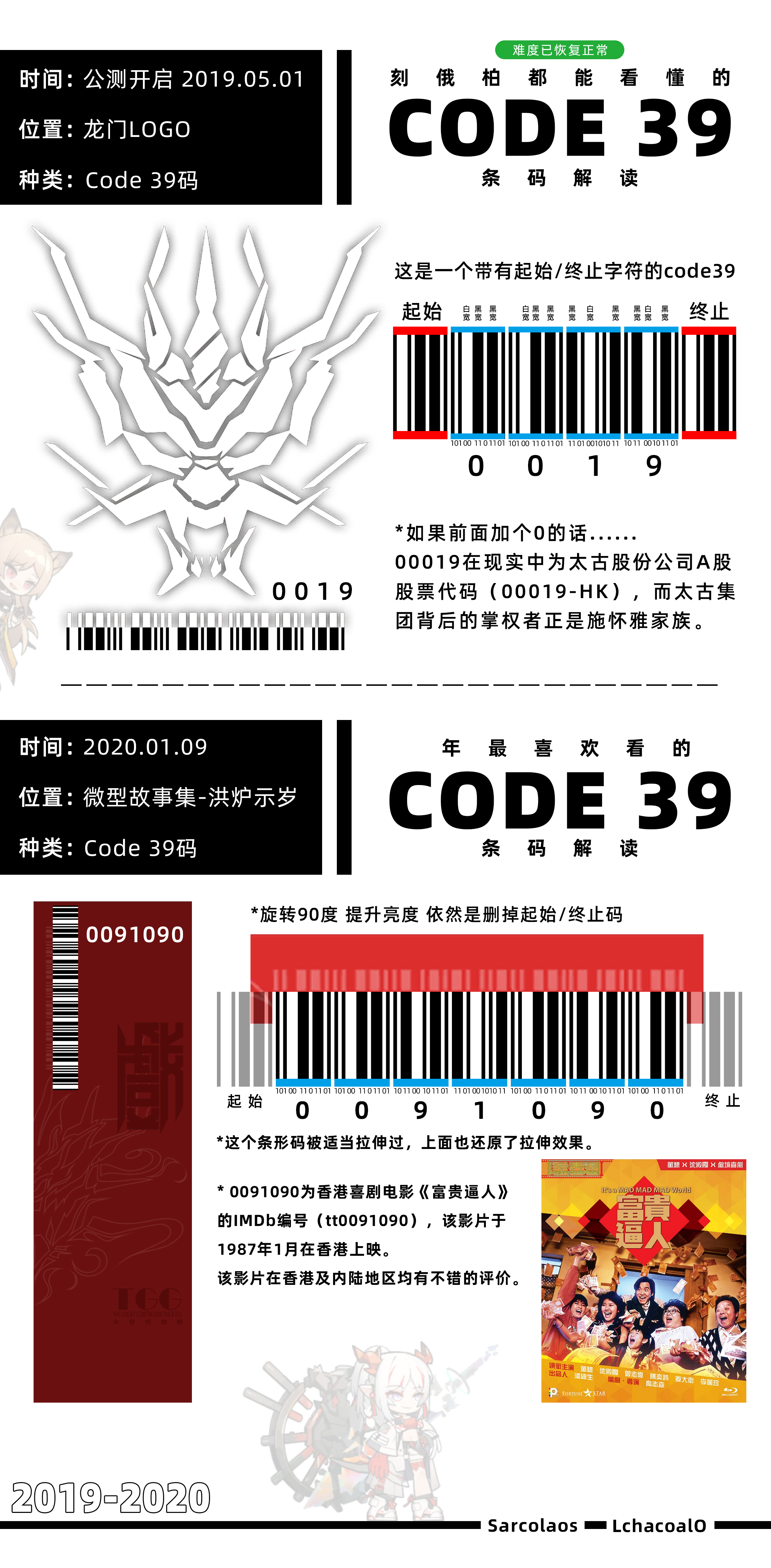 [条形码氵] 教你肉眼扫描条形码——大解码表计划 (Code39篇) NGA玩家社区