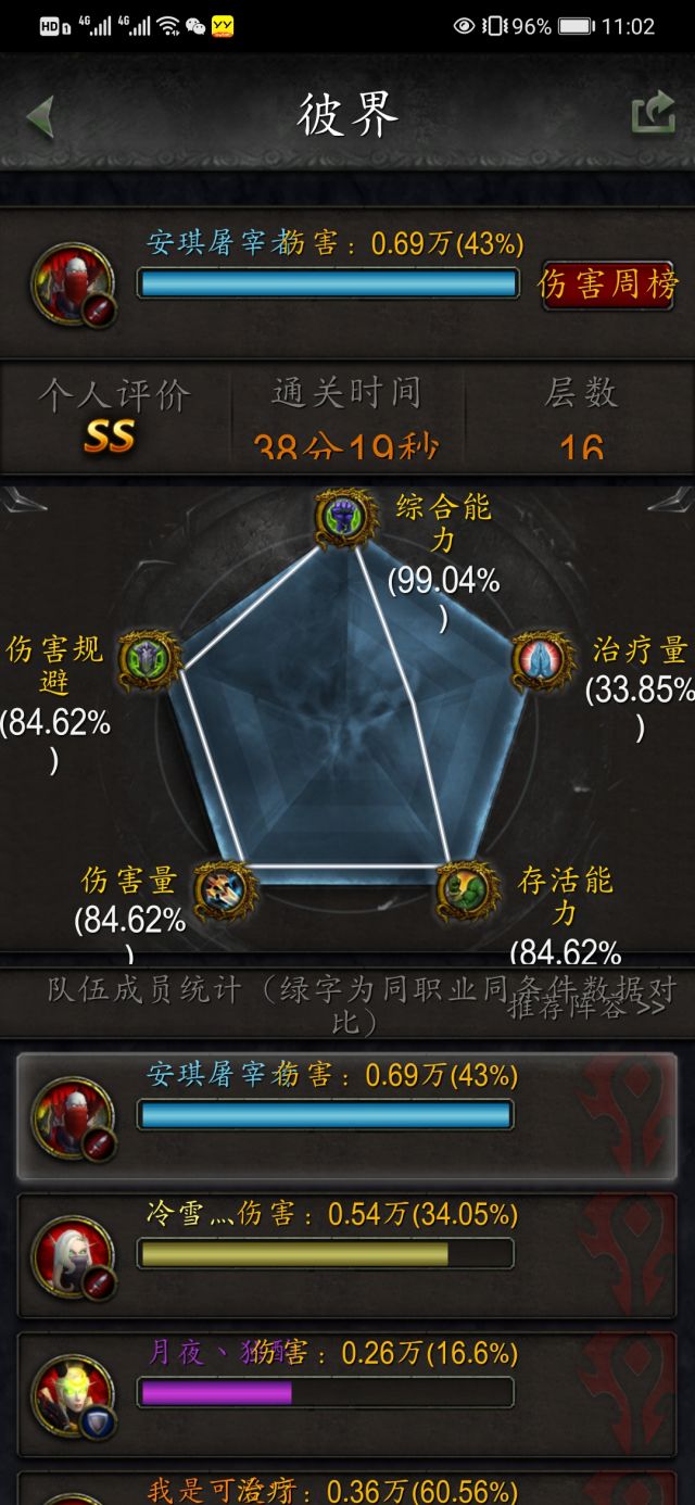 火法15已限时 DPS很一般 想换温冰试一试 NGA玩家社区