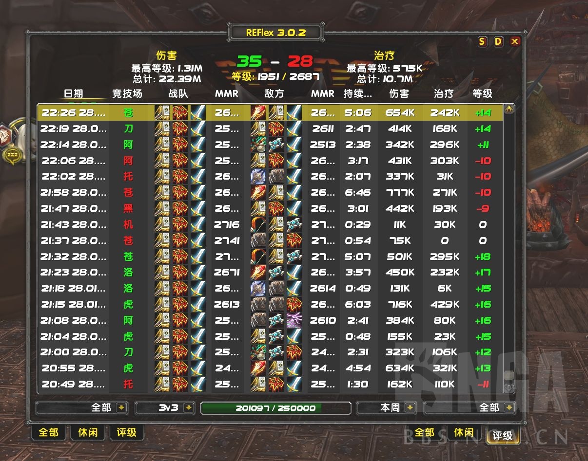 [PVP] [CJQ] [暗影国度S1赛季]9.0惩戒骑JJC 2700分段 (四舍五入hh) pvp基础分析与见闻分享。急速不要纠结，橙装也不要纠结。 NGA玩家社区