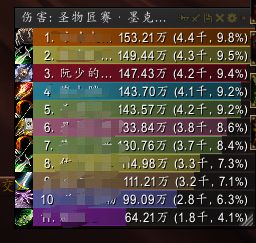 212邪DK应该打多少dps NGA玩家社区