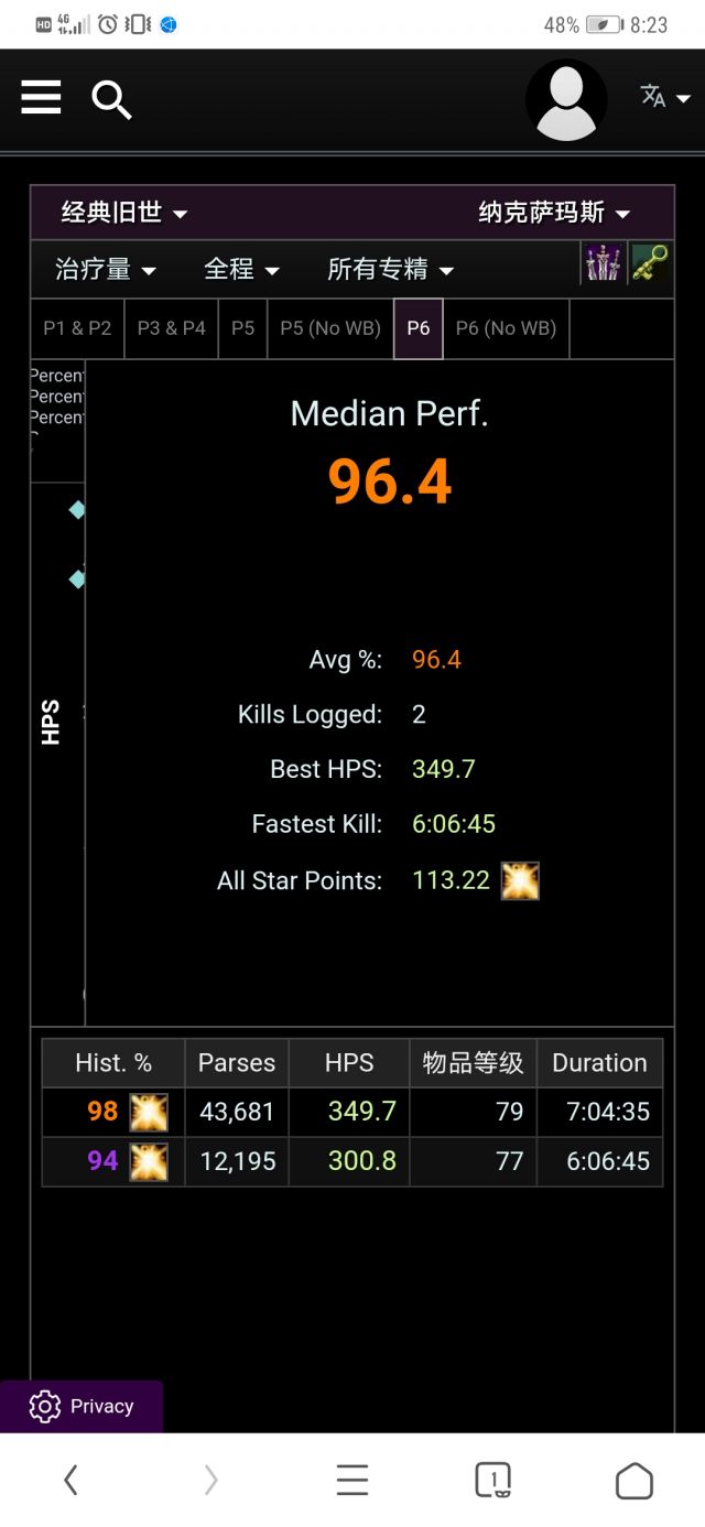 [杂谈]怀旧服naxx, nq真的能奶全程第一吗 NGA玩家社区