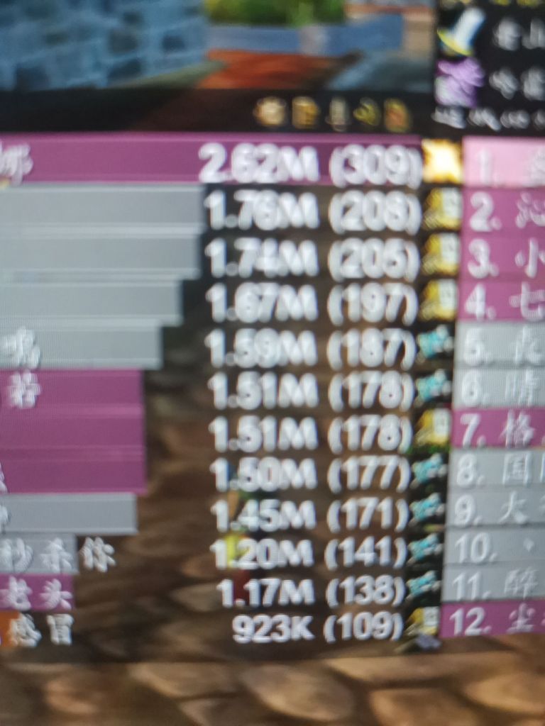 [杂谈]怀旧服naxx, nq真的能奶全程第一吗 NGA玩家社区