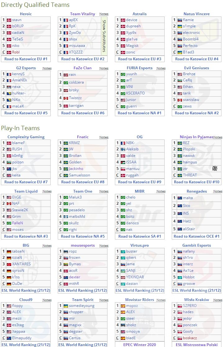 [赛事] IEM卡托维兹 Gambit夺冠 NGA玩家社区