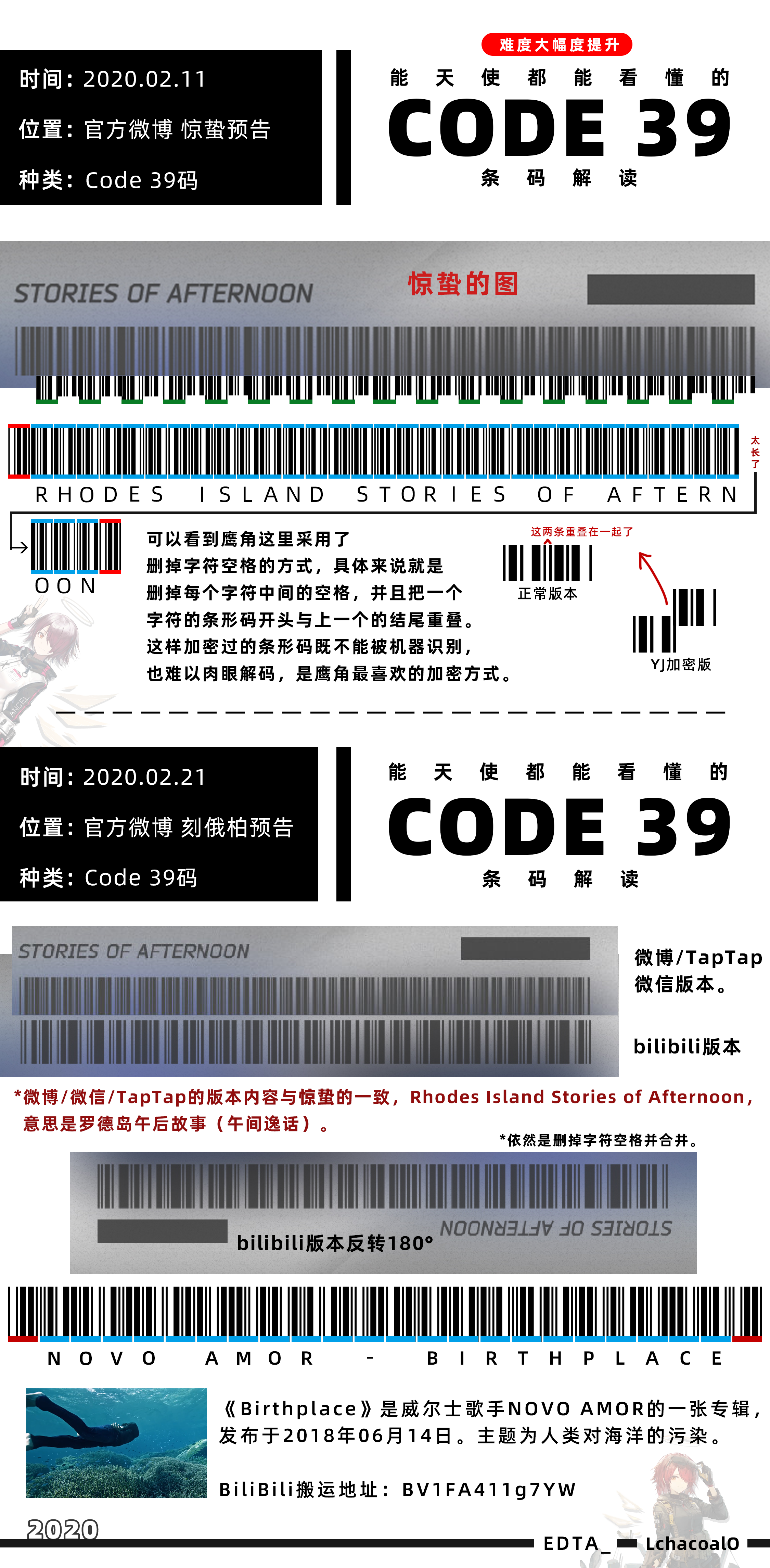 [条形码氵] 教你肉眼扫描条形码——大解码表计划 (Code39篇) NGA玩家社区